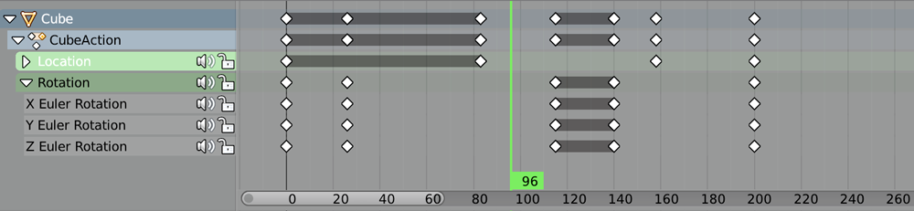 3D Basic Concepts — UPBGE Manual