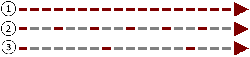 Game Basic Concepts — UPBGE Manual