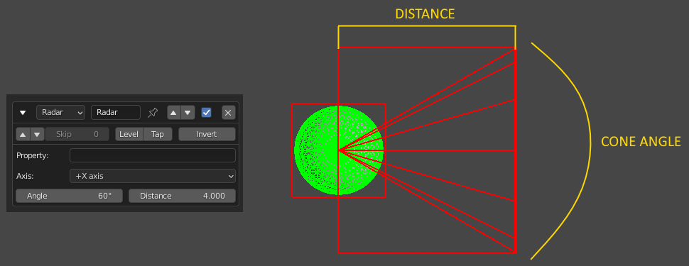 Radar Sensor — UPBGE Manual